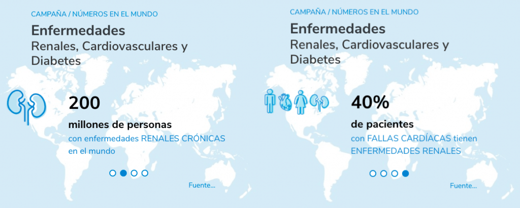 DÍA MUNDIAL DEL RIÑÓN: IMPORTANCIA DE LA SALUD RENAL