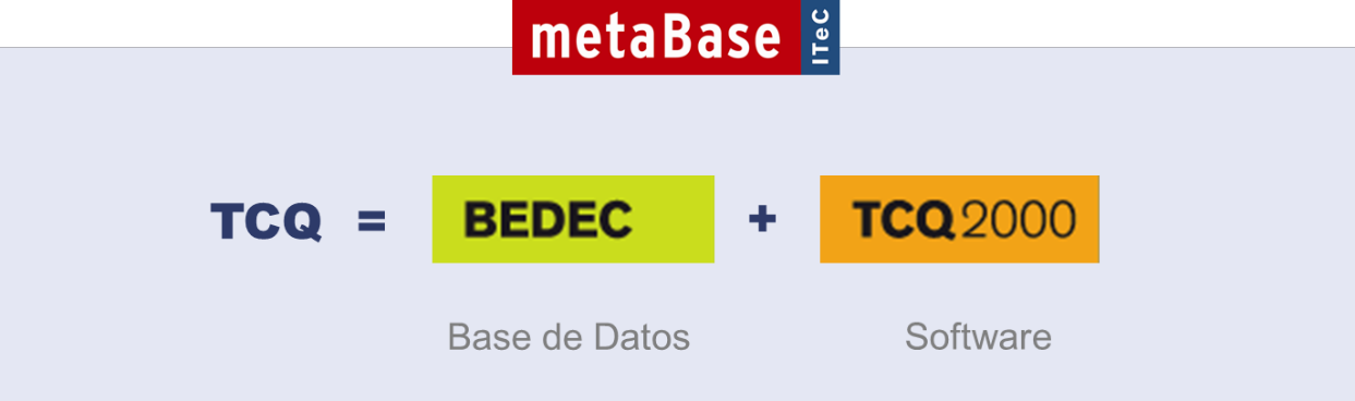 METABASE: UN CAMINO PARA AVANZAR EN LA PRODUCTIVIDAD Y COORDINACIÓN DEL ...